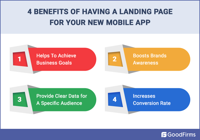 App Development Best Practices to Ensure a Successful Launch
