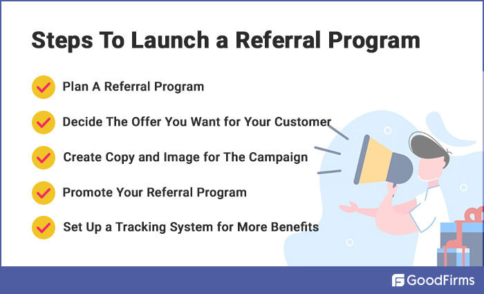 App Development Best Practices to Ensure a Successful Launch