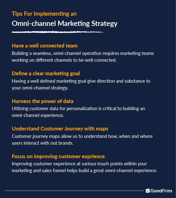 Omnichannel Marketing for Customer Experience and why it matters ...