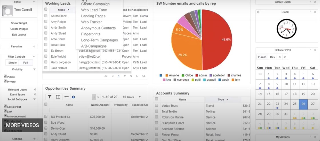 Top 6 Free and Open Source Sales Force Automation Software