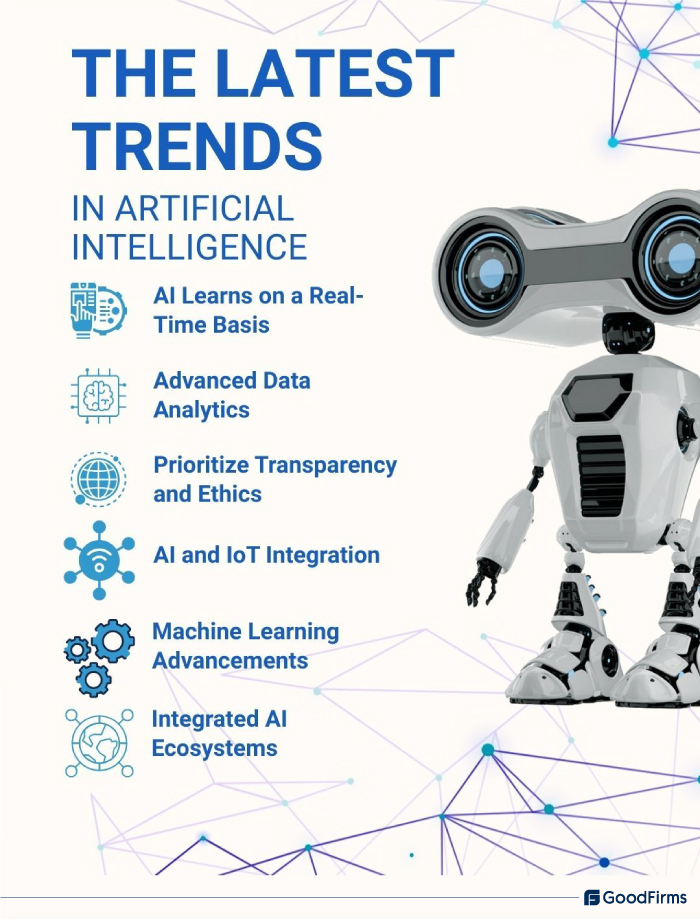 Game-Changing AI Tools Revolutionizing U.S. SMBs in 2025