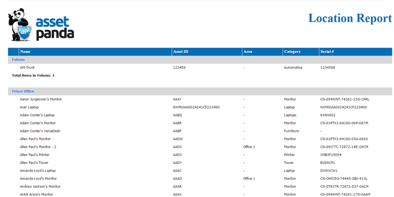 Best Free Open Source IT Asset Management Software