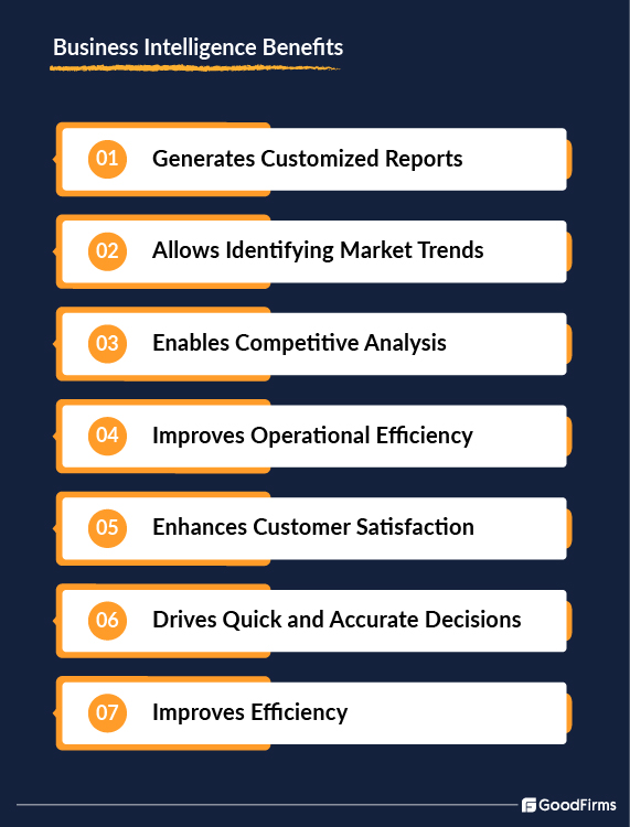 Business Intelligence Vs. Business Analytics Vs. Data Science: Which ...
