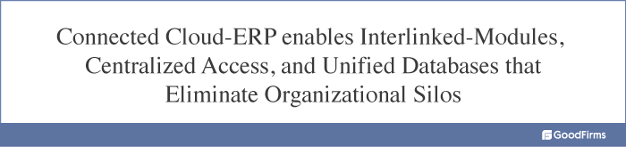 What is a Connected Cloud-ERP System?