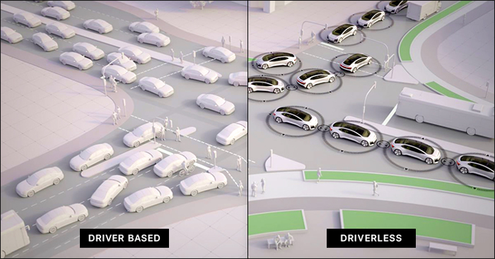 The Best 7 Free and Open Source Fleet Management Software Solutions