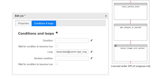 Best Free Open Source Scheduling Software