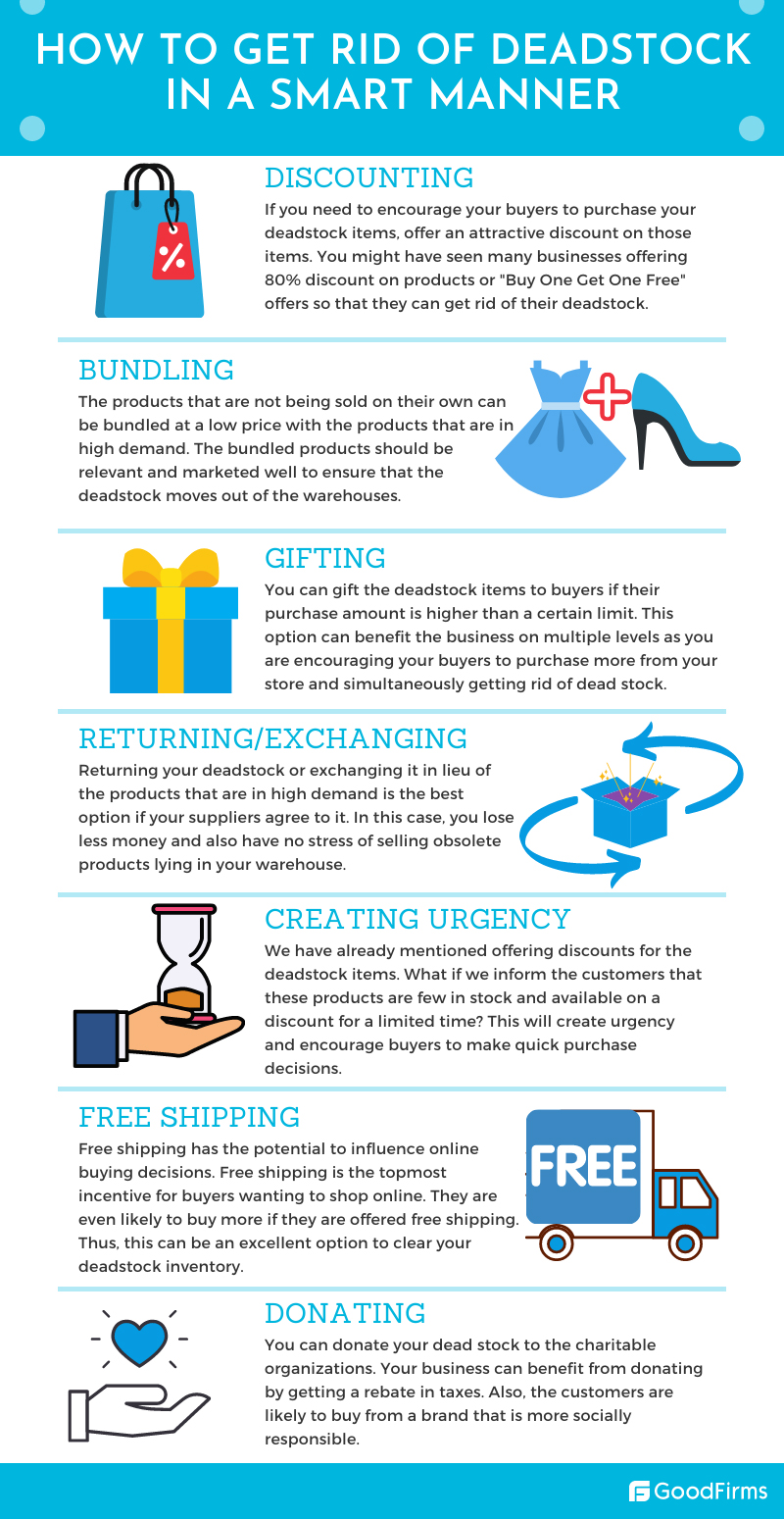 What Is Deadstock And How To Control It In A Smart Manner?