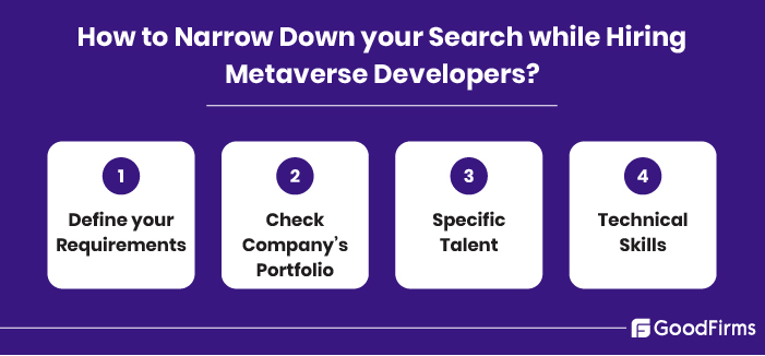 Guide to Hiring Top Metaverse Developers