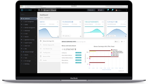 Best Free Open Source MLM Software
