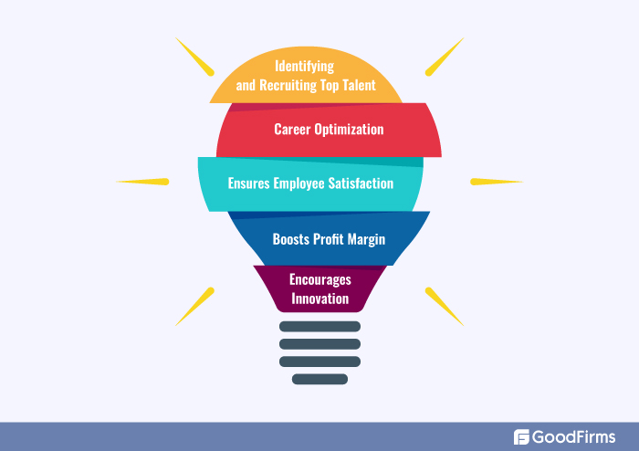 Stability and Agility are the Top 2 Factors to Globalize your Human ...