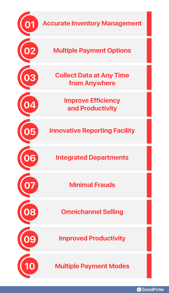 Different Ways IoT-Powered POS Can Revolutionize the Retail Business