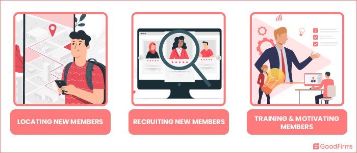 Best Free Open Source MLM Software