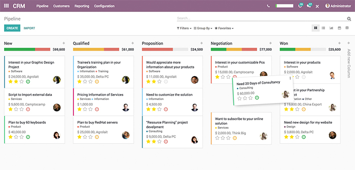 The Top 9 Free and Open Source Contact Management Software