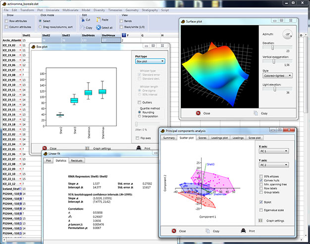 Best Free Statistical Software Windows Xpertolpor