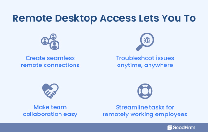 Why You Should Know About the Protocols for Remote Desktop Software?