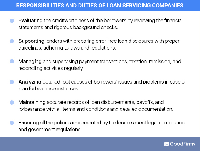 Why a Clear Risk and Control Mechanism is Essential for Loan Servicing?