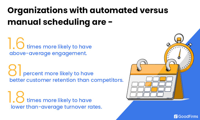 Best Free Open Source Scheduling Software