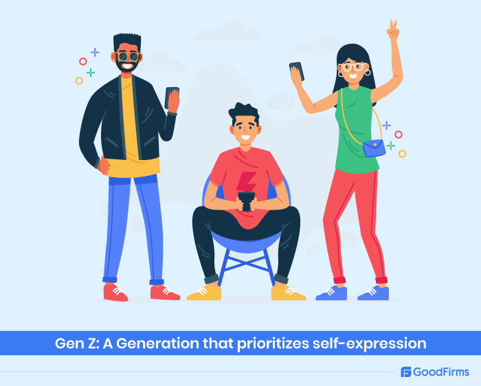 Online Identity and Expression Ranks as the Top-Most Priority of Gen Z