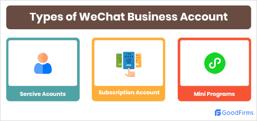 Building Super Apps: 4 Key Traits That Make Them Super Around the World ...