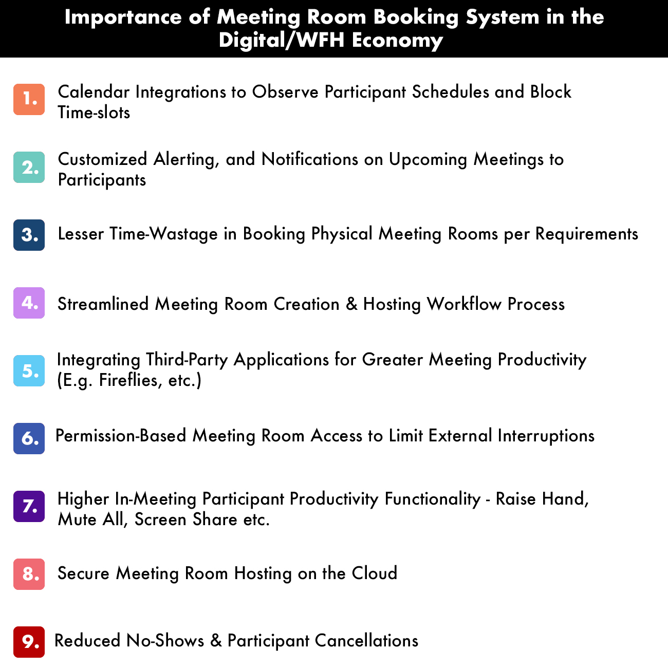 Most Popular Free and Open Source Meeting Room Booking Systems