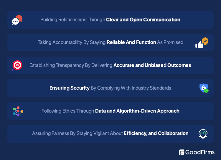 GoodFirms : An Ordinary B2B Platform with an Extraordinary Vision