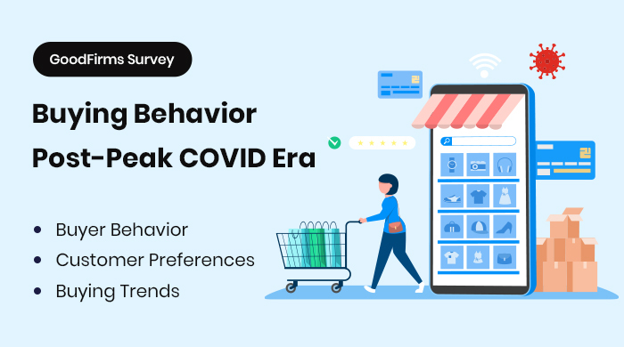 Buying Behavior Post-Peak COVID Era: GoodFirms Survey 2021