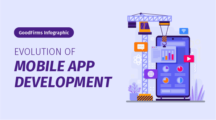 Evolution of Mobile App Development