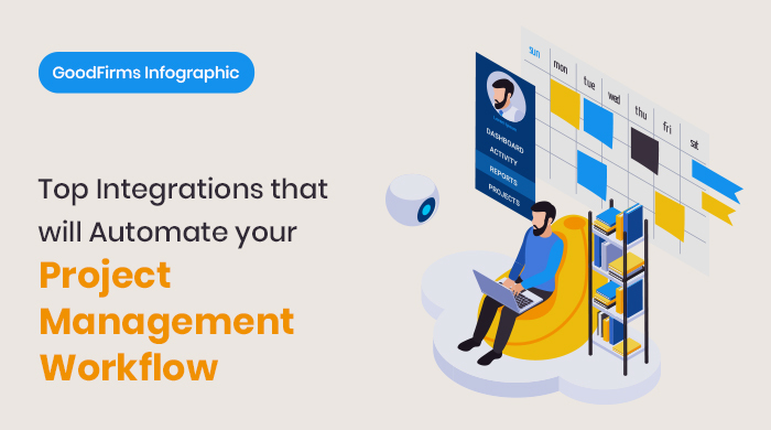 Top Integrations That Will Automate Your Project Management Workflow