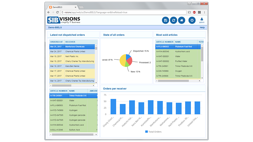 VisionX Reviews & Pricing 2025 | GoodFirms