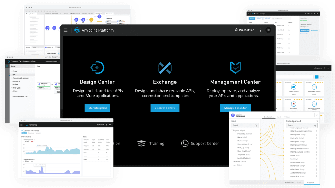 MuleSoft Reviews & Pricing 2025 | GoodFirms