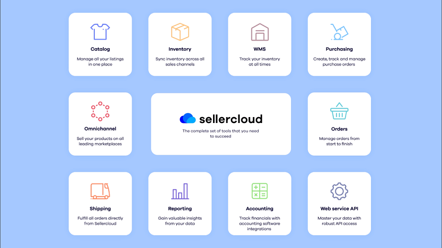 SellerCloud Reviews & Pricing 2025 | Goodfirms