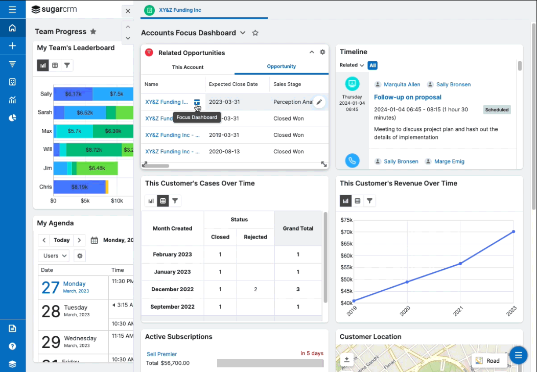 Sugar CRM Reviews & Pricing 2025 | GoodFirms