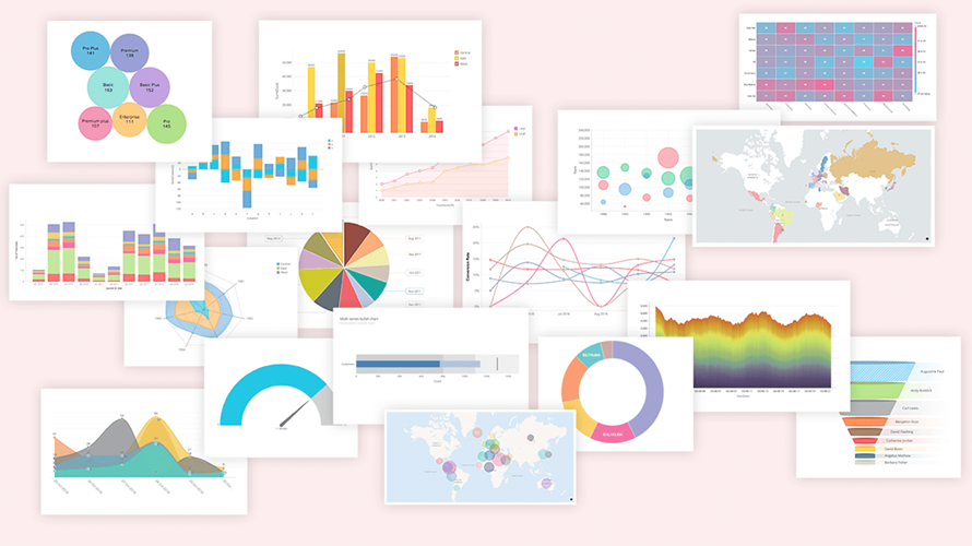 Zoho Analytics Reviews & Pricing 2025 | GoodFirms