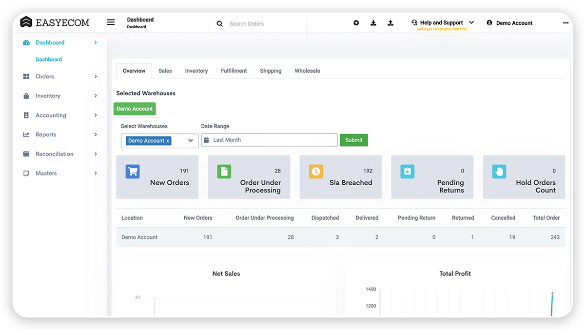 EasyEcom Reviews & Pricing 2025 | Goodfirms