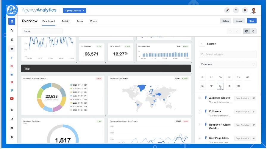 AgencyAnalytics Reviews & Pricing 2025 | GoodFirms
