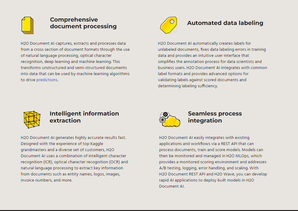 H2O Driverless AI Reviews & Pricing 2025 | GoodFirms