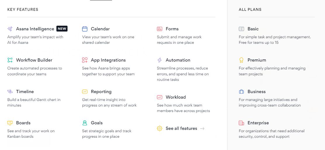 Asana Reviews & Pricing 2024