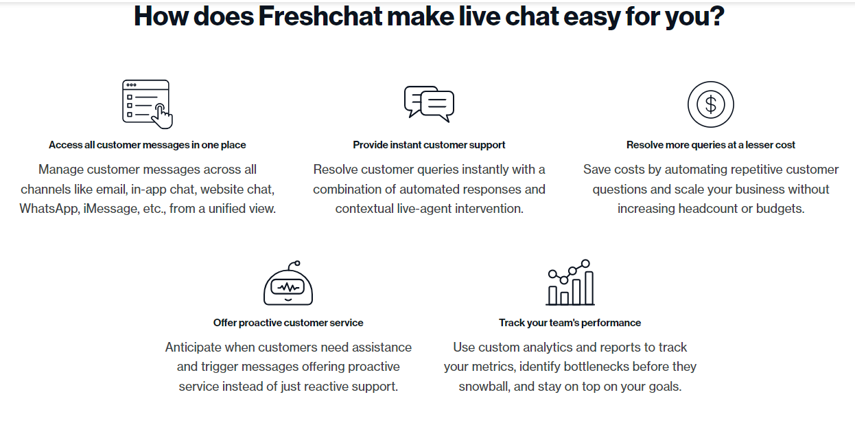 Freshchat Reviews & Pricing 2025 | GoodFirms