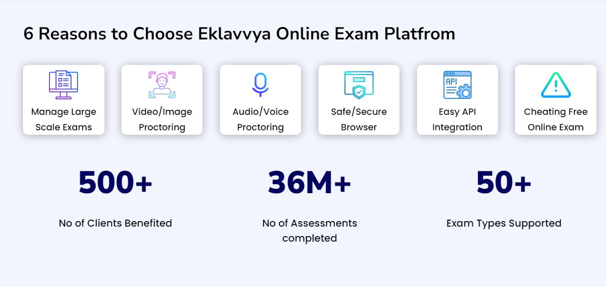 Eklavvya Reviews & Pricing 2025 | GoodFirms