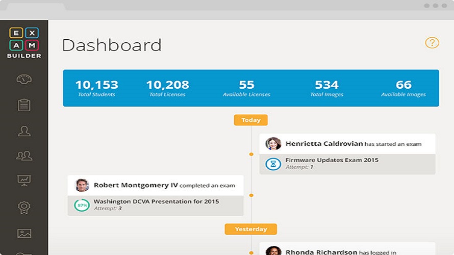 ExamBuilder Reviews & Pricing 2025 | GoodFirms
