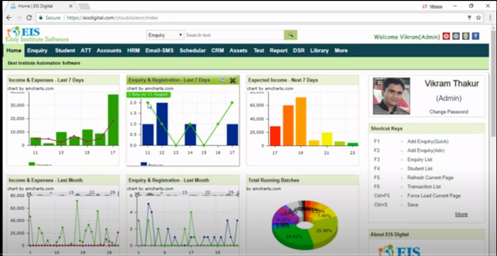EISDigital Reviews & Pricing 2025 | GoodFirms
