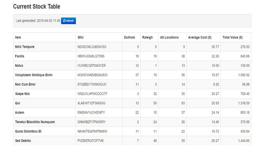 Stockpile Reviews & Pricing 2025