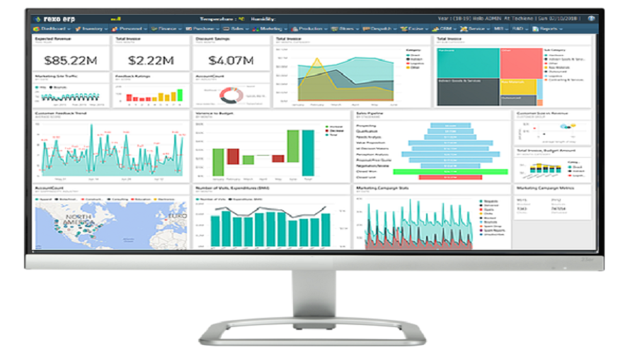 REXO Manufacturing Reviews & Pricing 2024