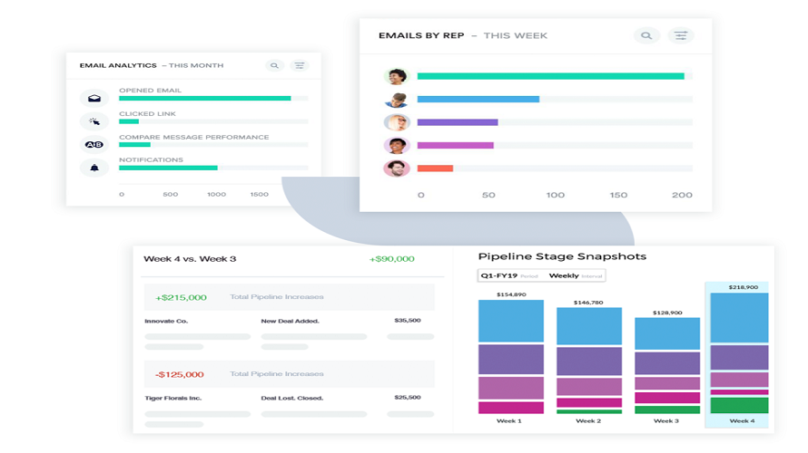 Freeagent CRM Reviews & Pricing 2025 | GoodFirms