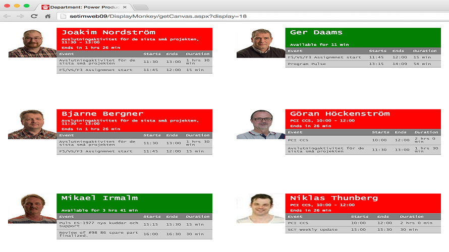 Display Monkey Reviews & Pricing 2025 | GoodFirms