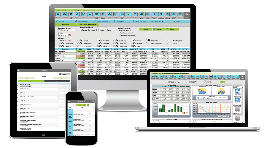 Compeat Reviews & Pricing 2025 | GoodFirms