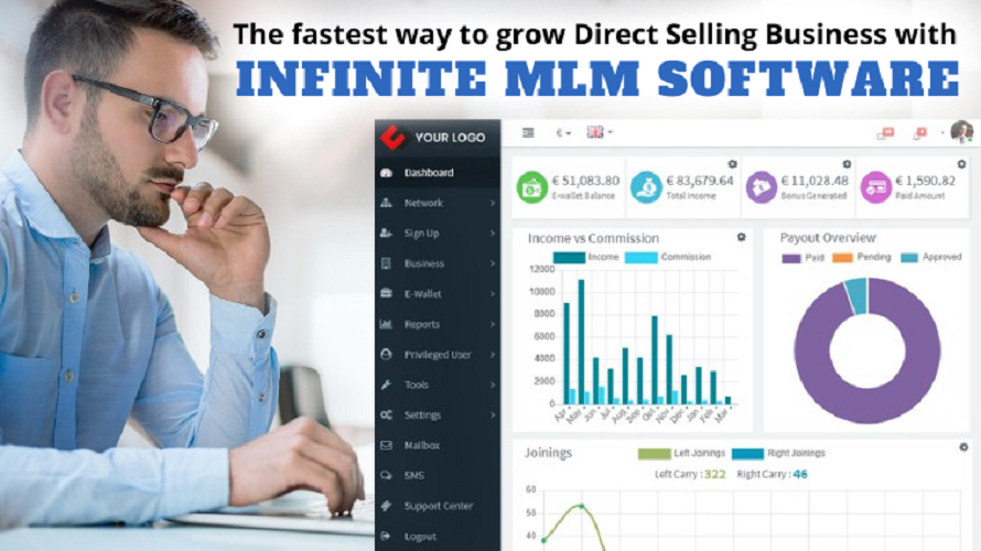 Infinite MLM Software Reviews & Pricing 2025 | GoodFirms