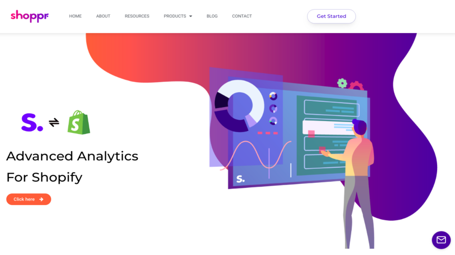 Shoppr Reviews & Pricing 2025 | GoodFirms