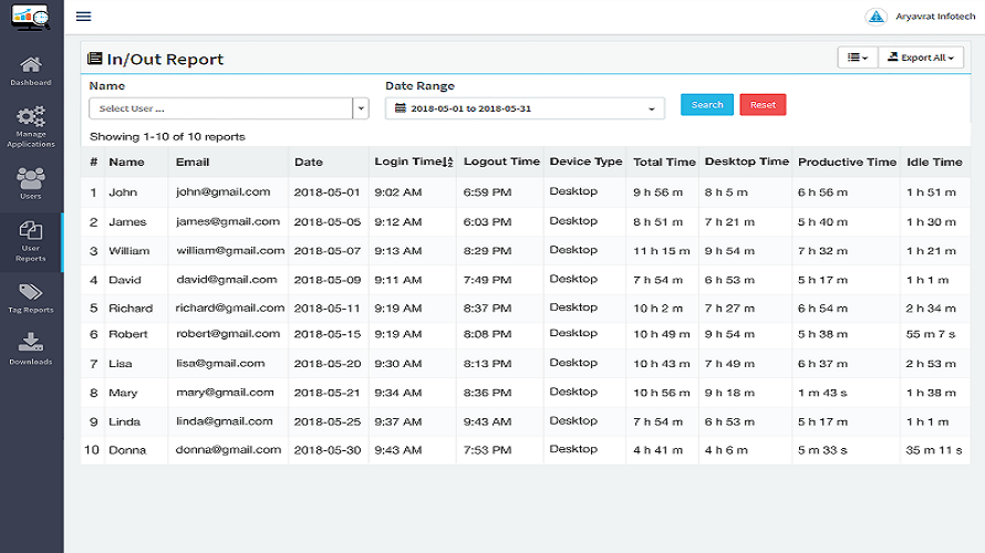 DeskTrack Reviews & Pricing 2025 | GoodFirms