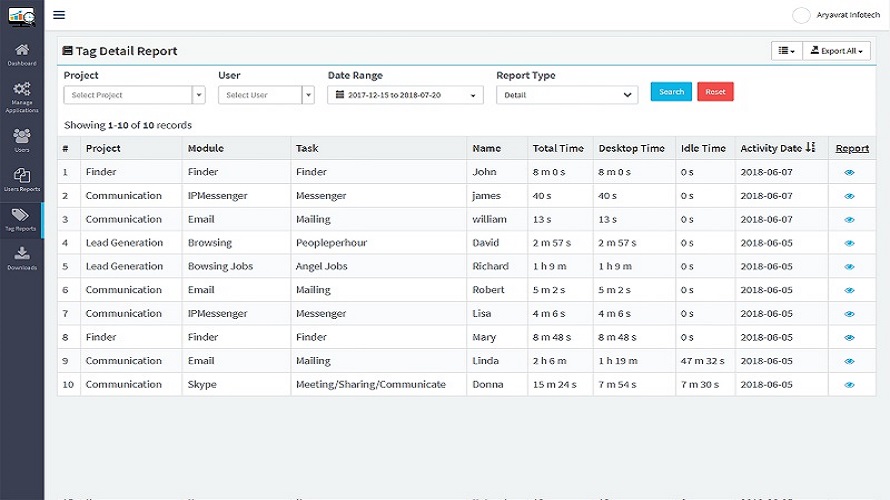 DeskTrack Reviews & Pricing 2025 | GoodFirms